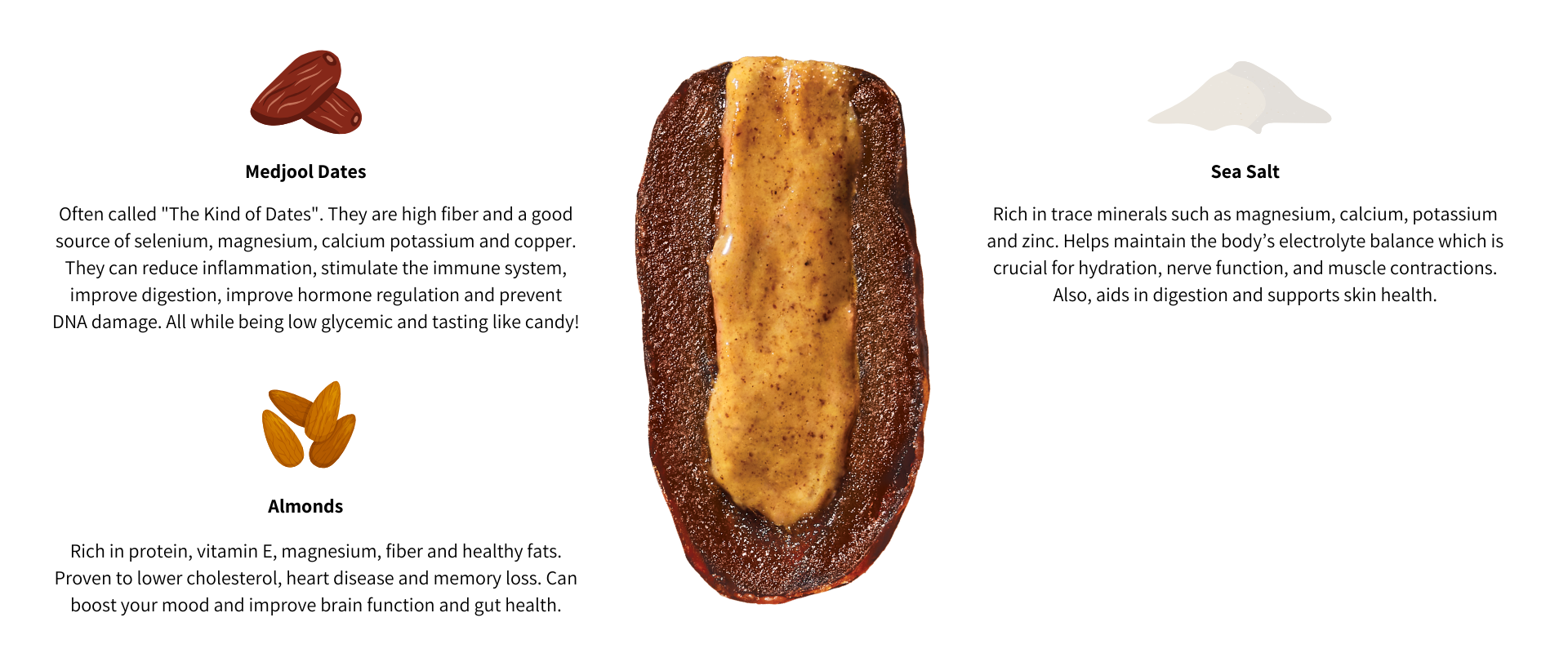 Almond Butter Dates | Snack Packs – realsy